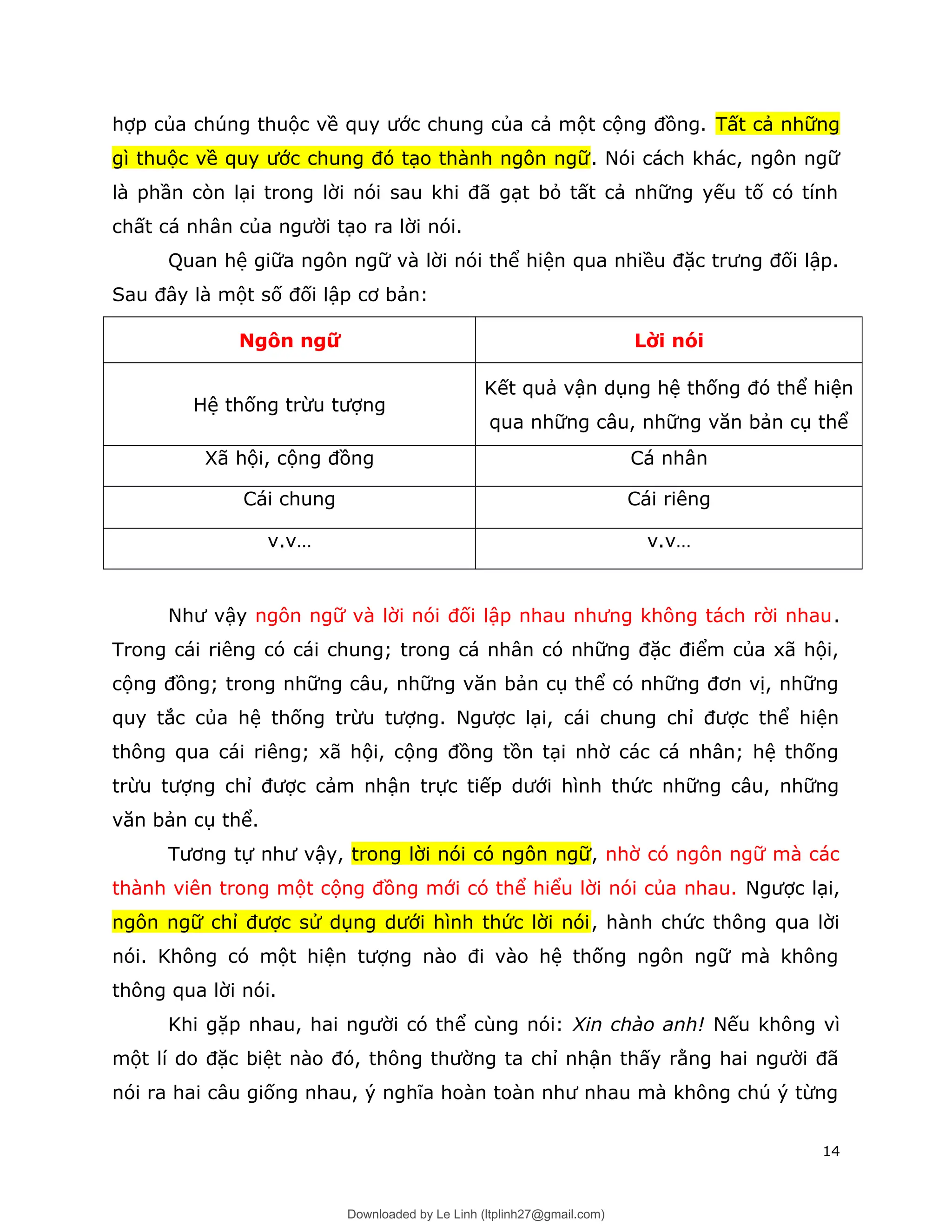 Giao trinh Dan-luan-ngon-ngu-hoc-Hoang Dung _ Bui Manh Hung.pdf