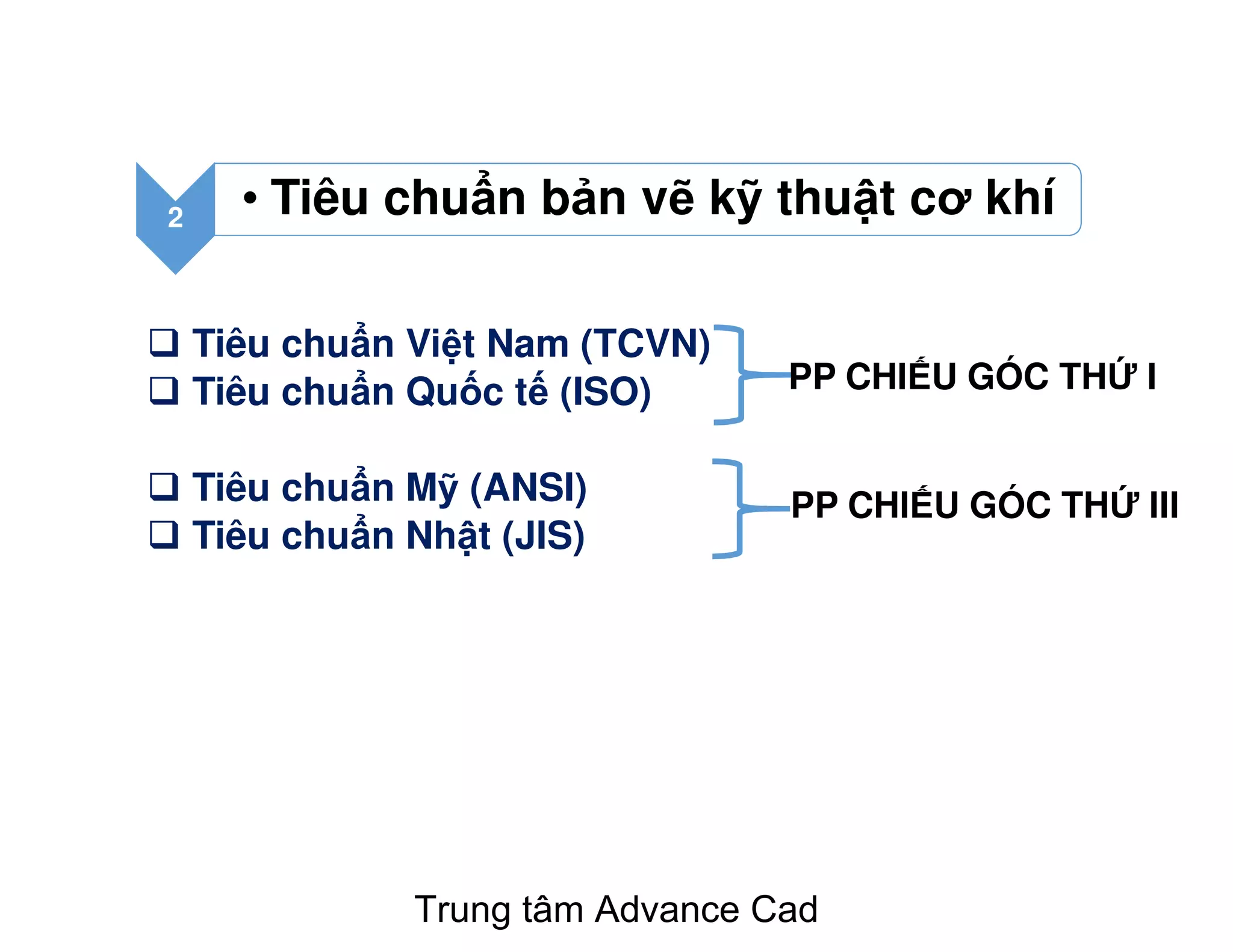 Giáo trình đọc hiểu bản vẽ cơ khí | PDF