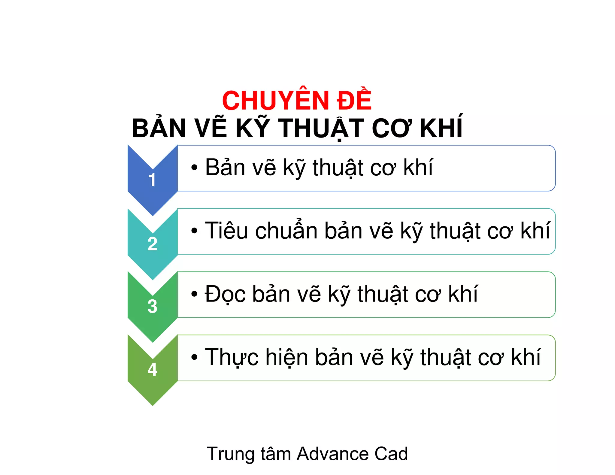 Giáo trình đọc hiểu bản vẽ cơ khí | PDF