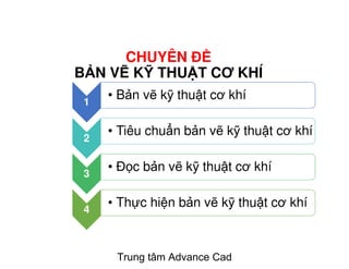 Giáo trình đọc hiểu bản vẽ cơ khí | PDF