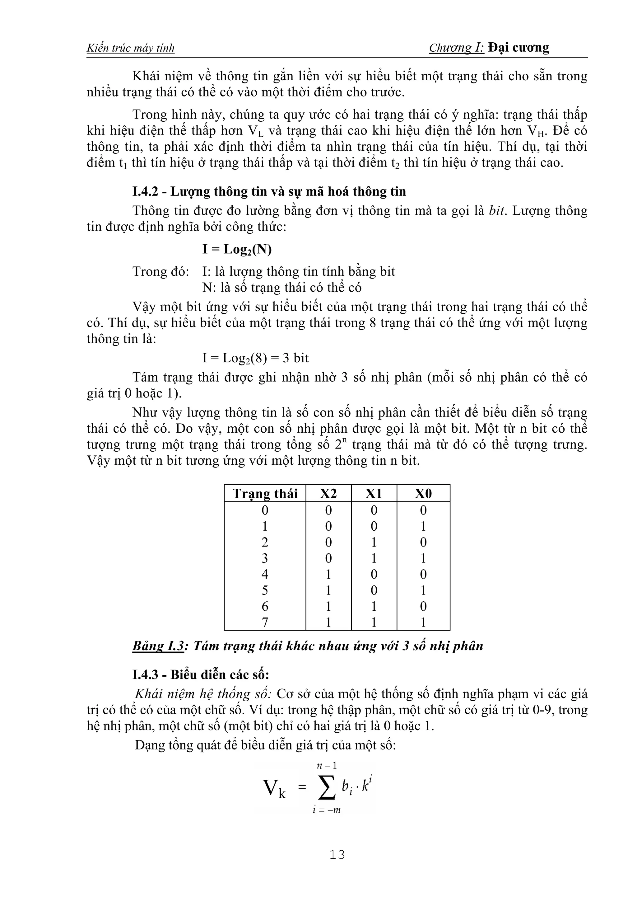 Giao trinh kien truc may tinh | PDF