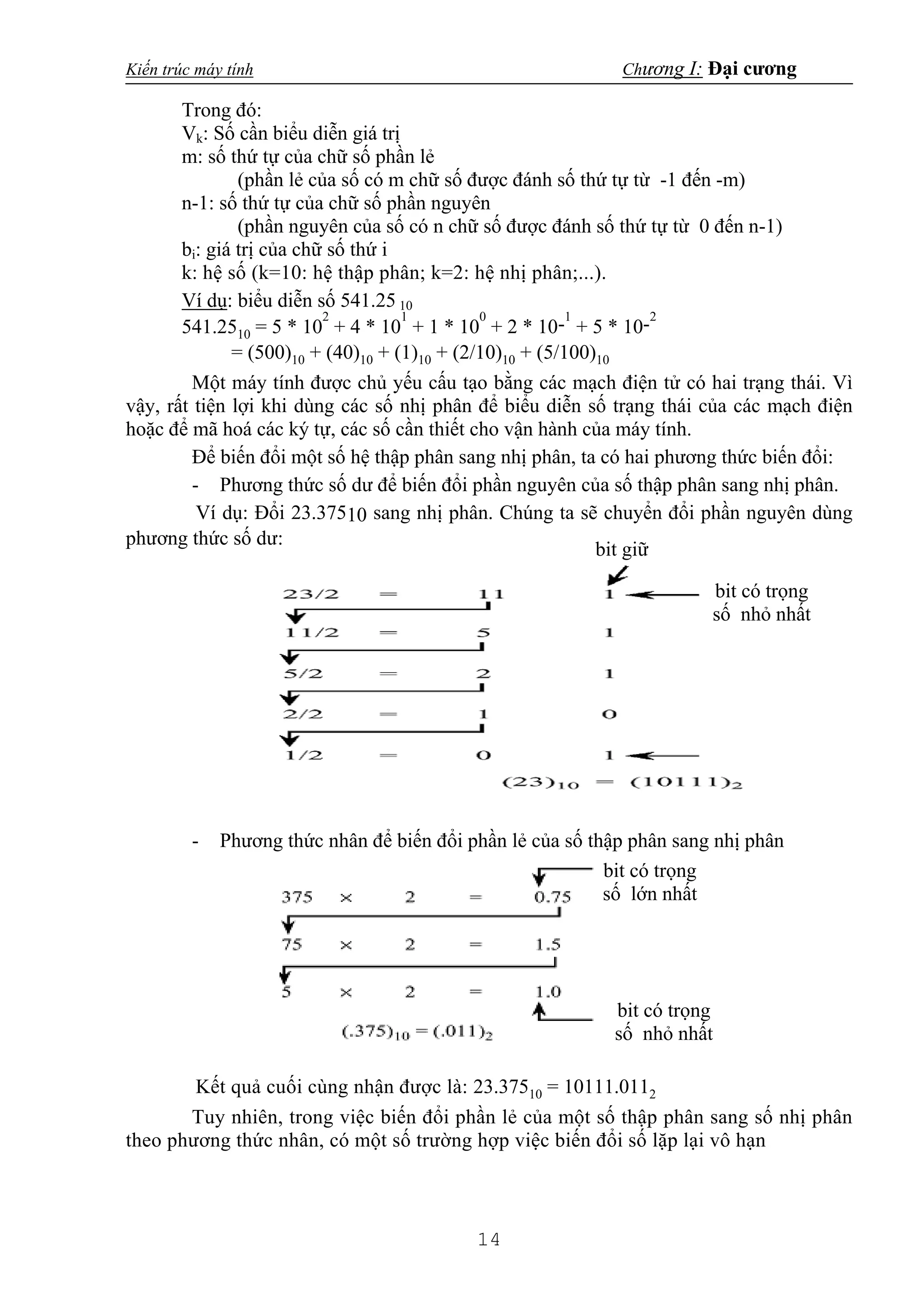 Giao trinh kien truc may tinh | PDF