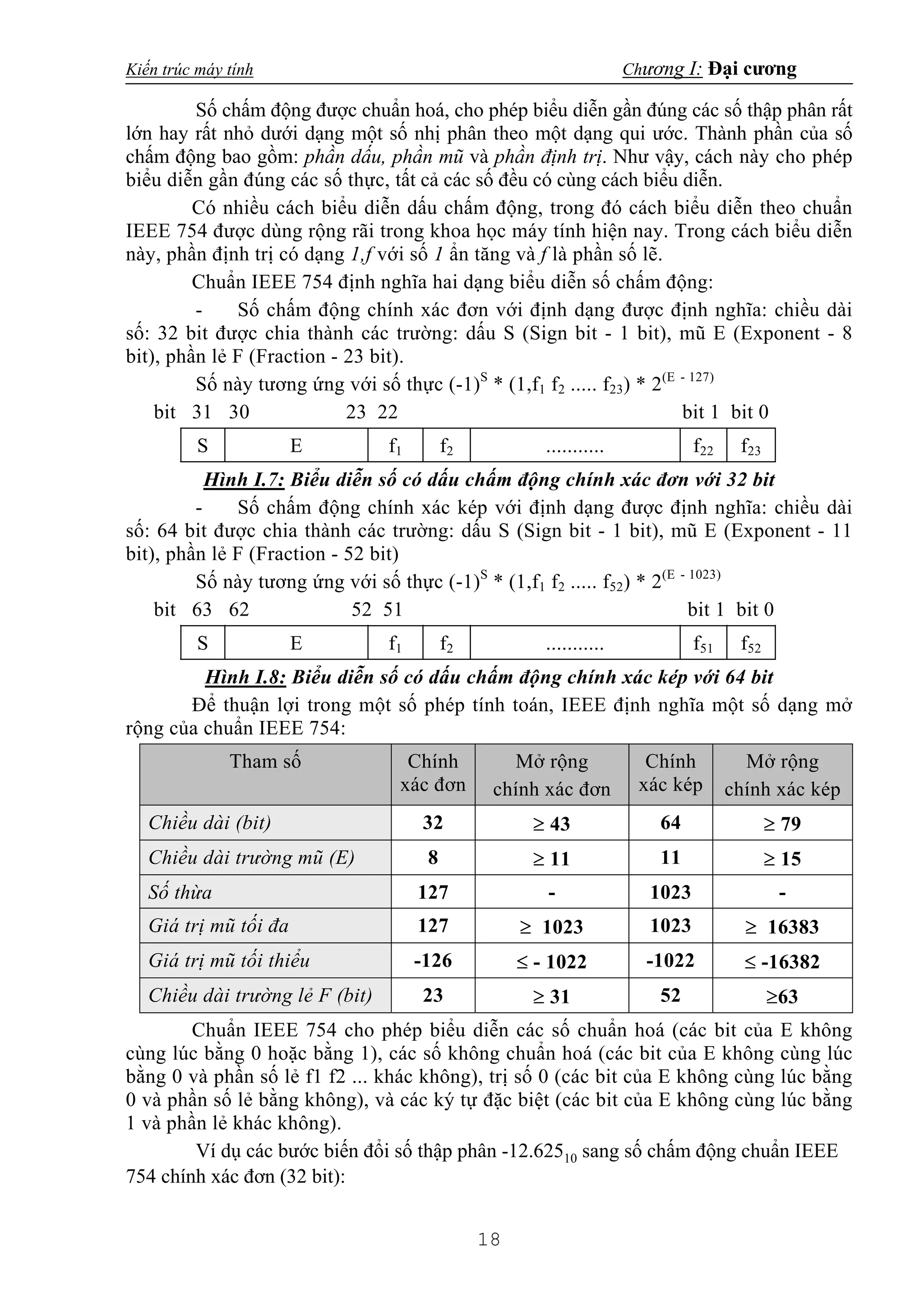 Giao trinh kien truc may tinh | PDF