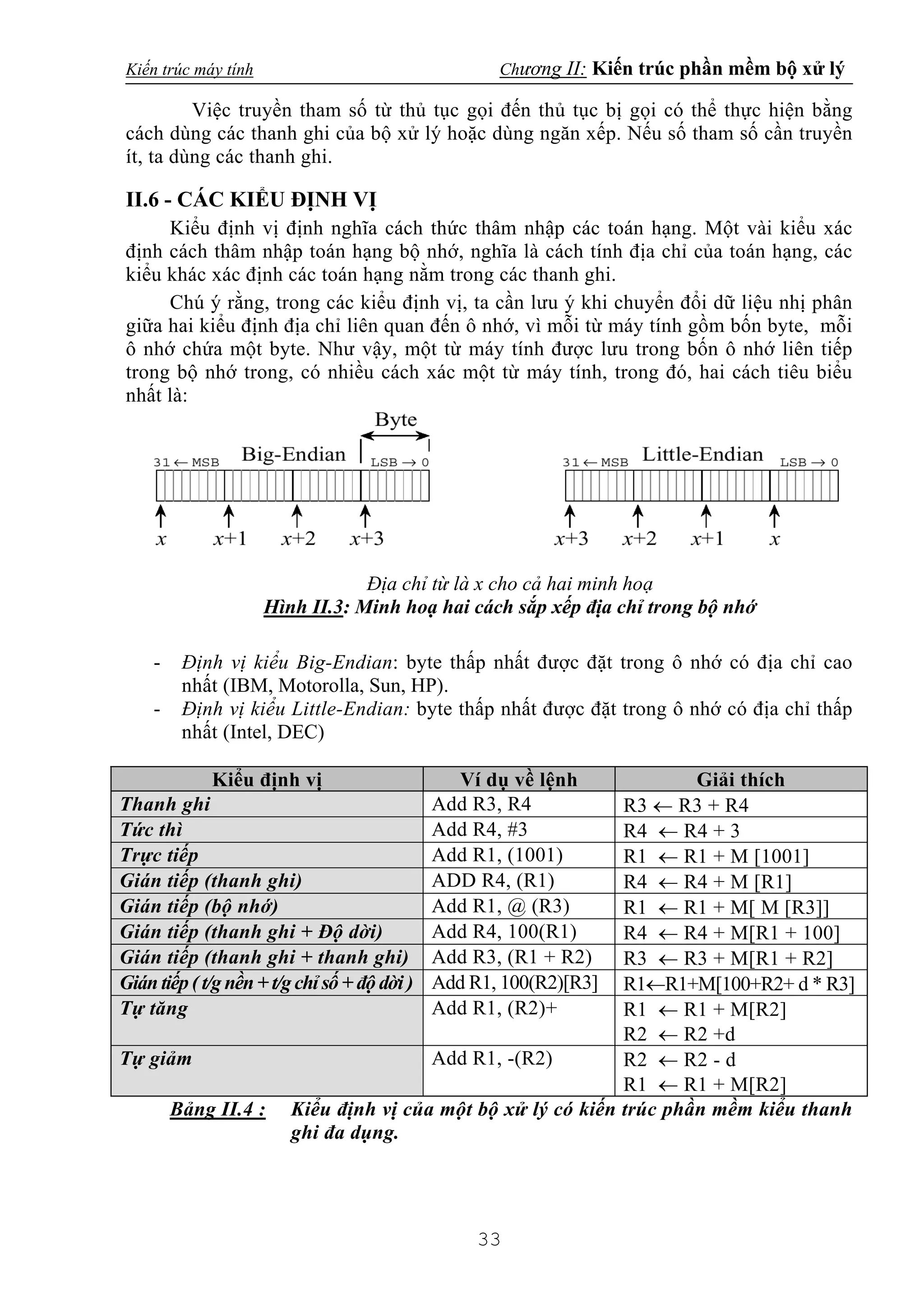 Giao trinh kien truc may tinh | PDF