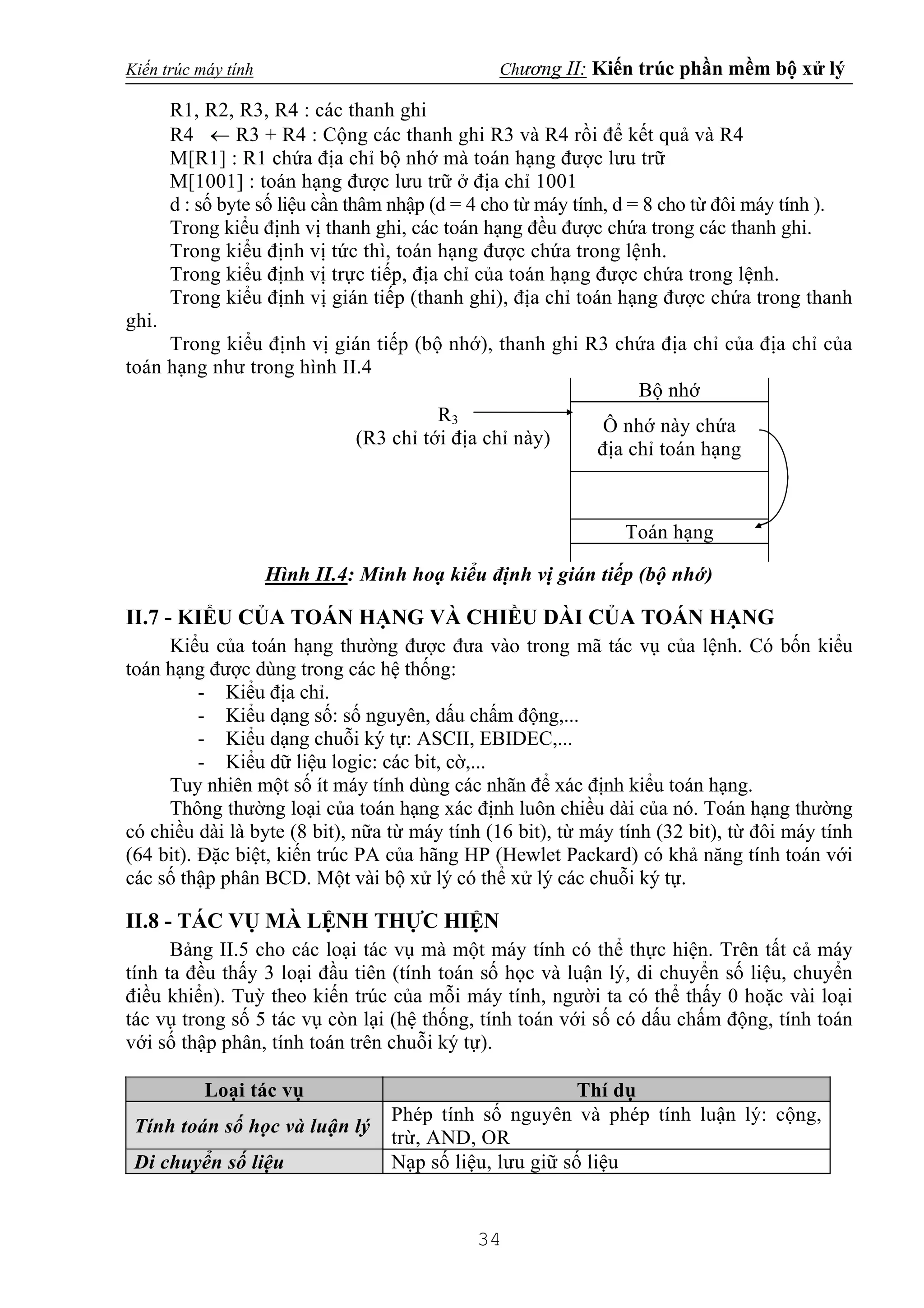 Giao trinh kien truc may tinh | PDF