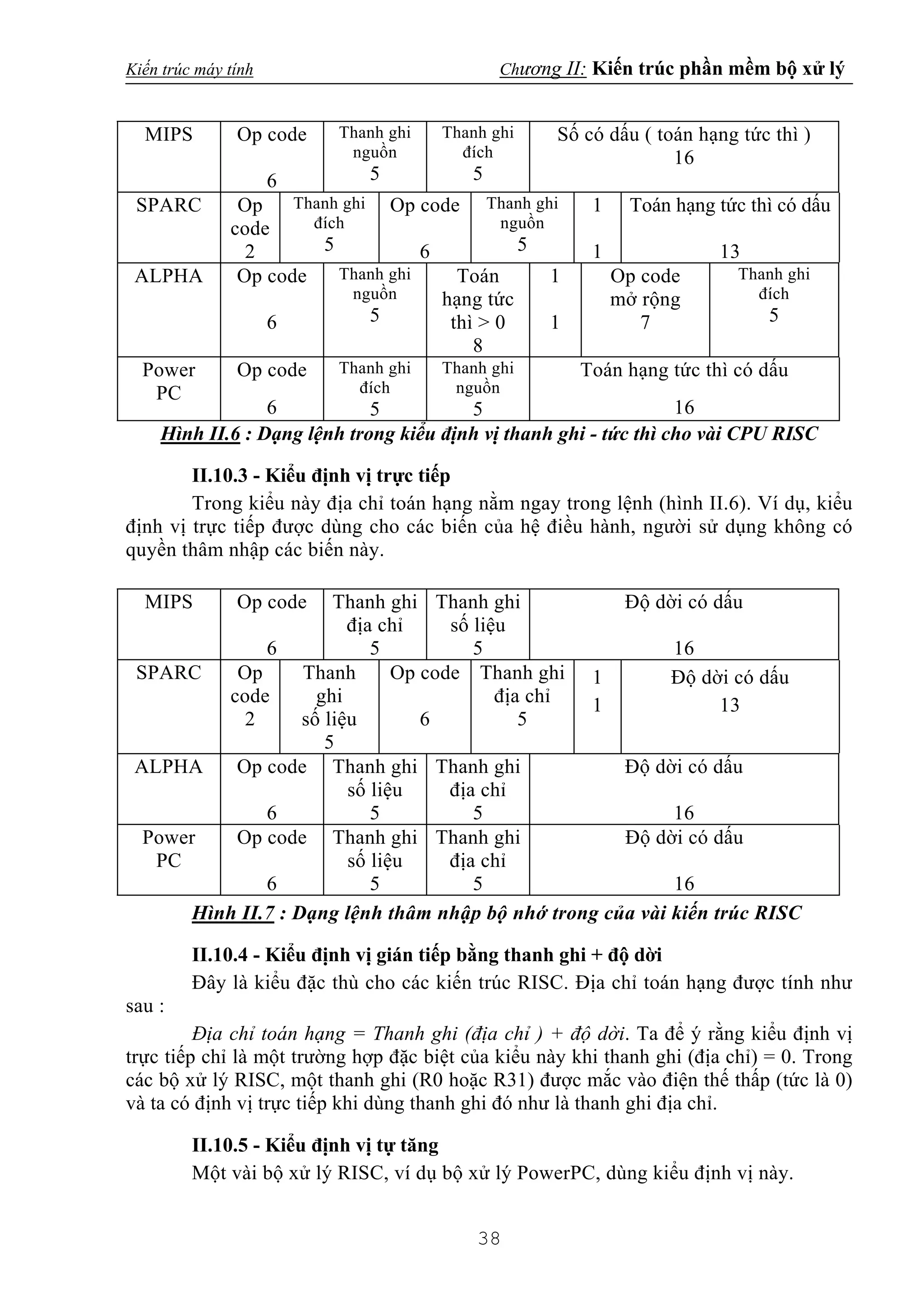 Giao trinh kien truc may tinh | PDF