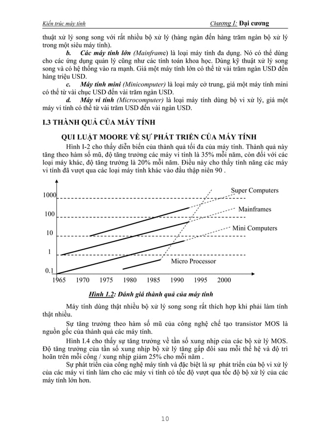 Giao trinh kien truc may tinh | PDF