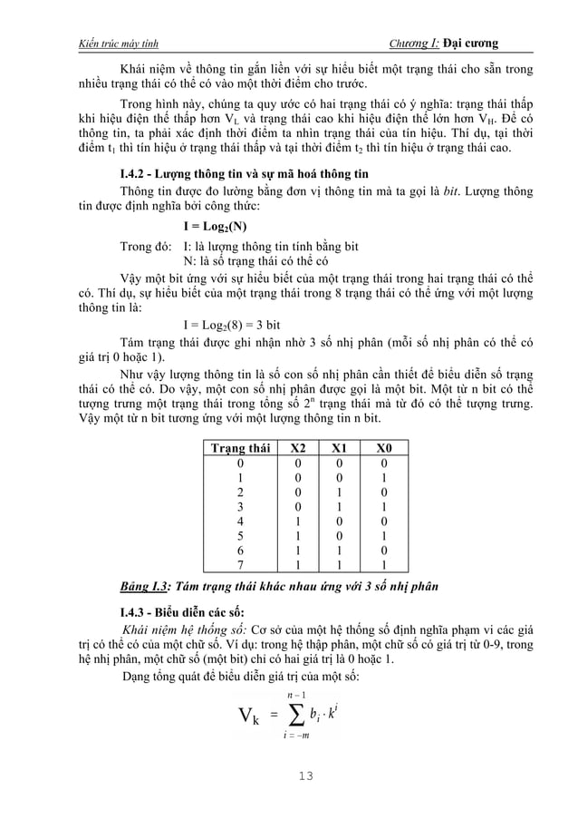 Giao trinh kien truc may tinh | PDF