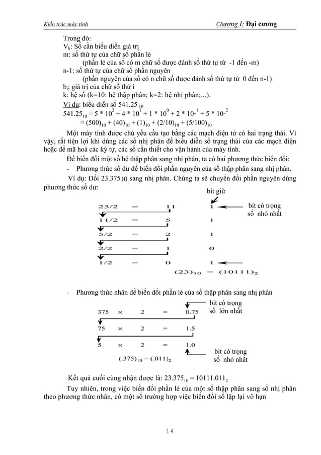 Giao trinh kien truc may tinh | PDF