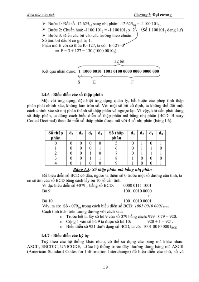 Giao trinh kien truc may tinh | PDF
