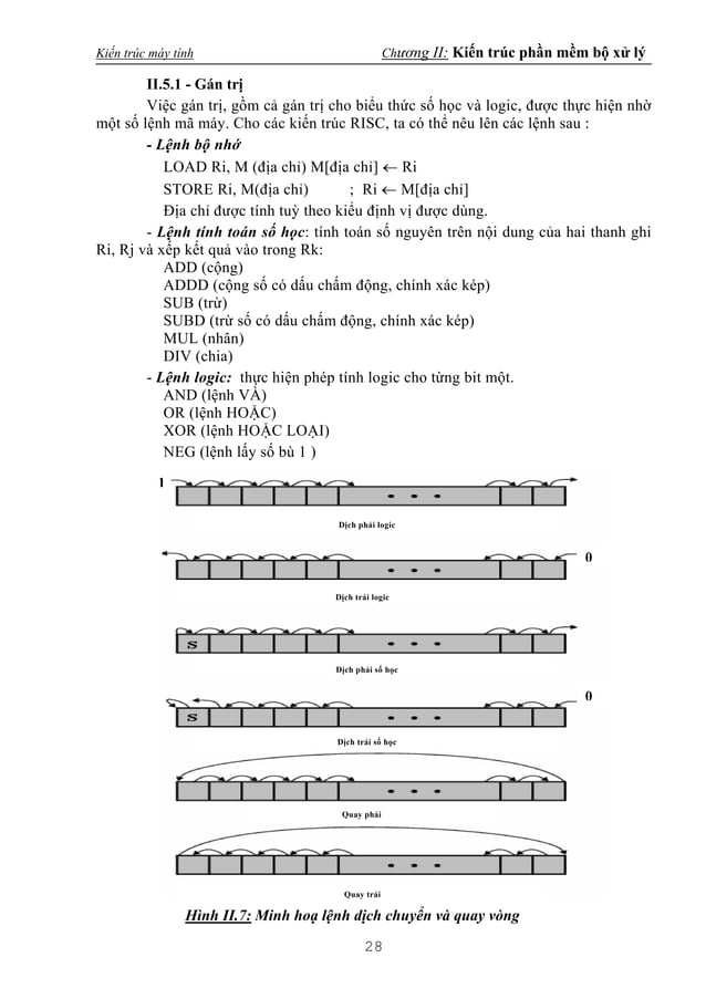Giao trinh kien truc may tinh | PDF