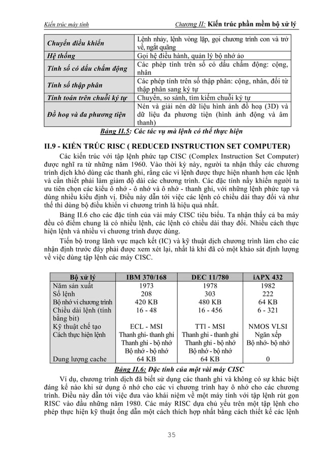 Giao trinh kien truc may tinh | PDF