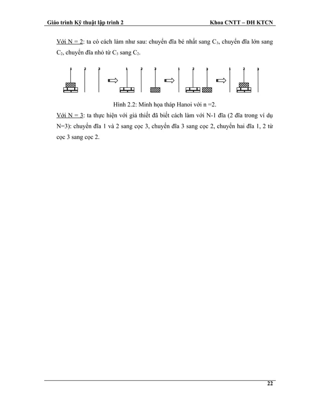 Giao trinh ky thuat lap trinh 2 | PDF