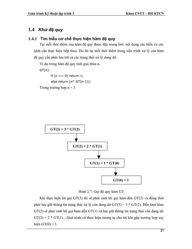 Giao trinh ky thuat lap trinh 2 | PDF