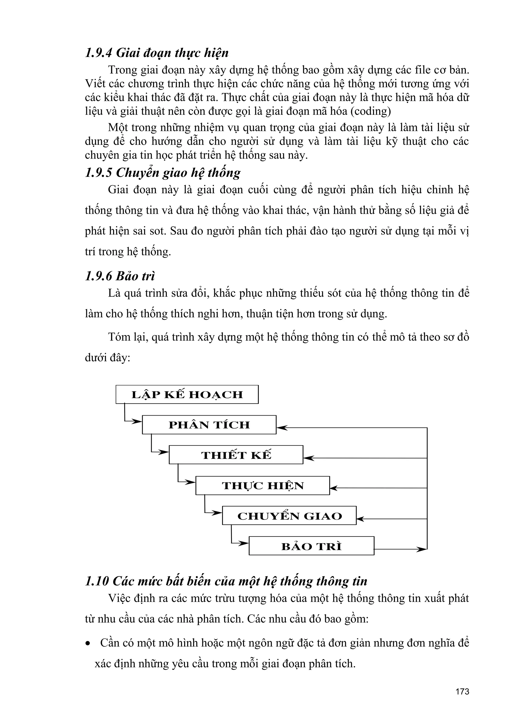 Giao trinh phan tich thiet ke he thong.pdf