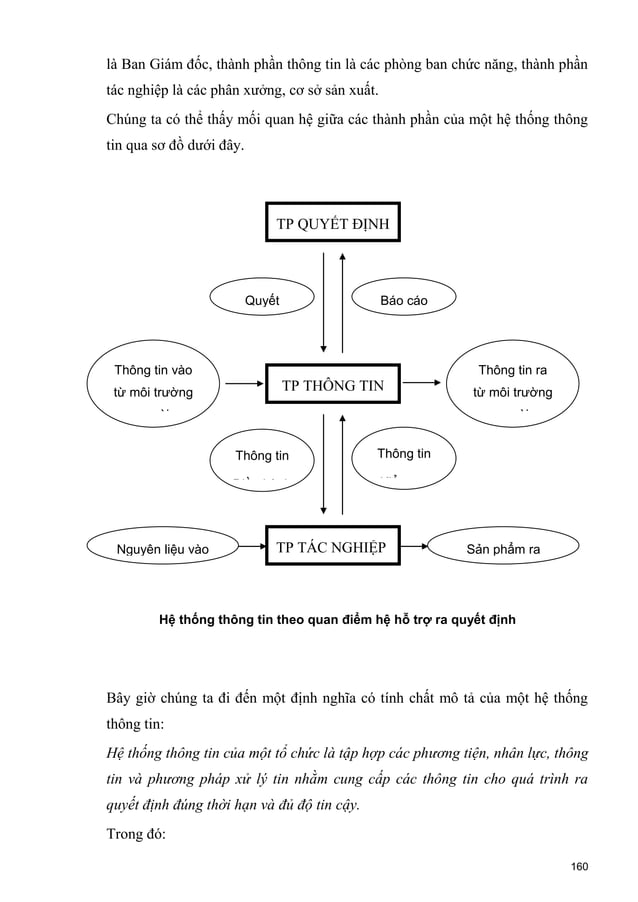 Giao trinh phan tich thiet ke he thong.pdf