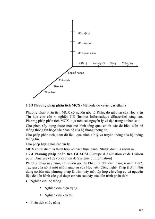 Giao trinh phan tich thiet ke he thong.pdf