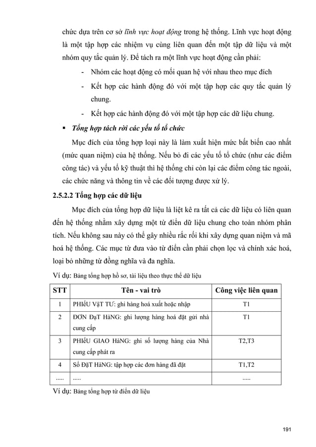 Giao trinh phan tich thiet ke he thong.pdf