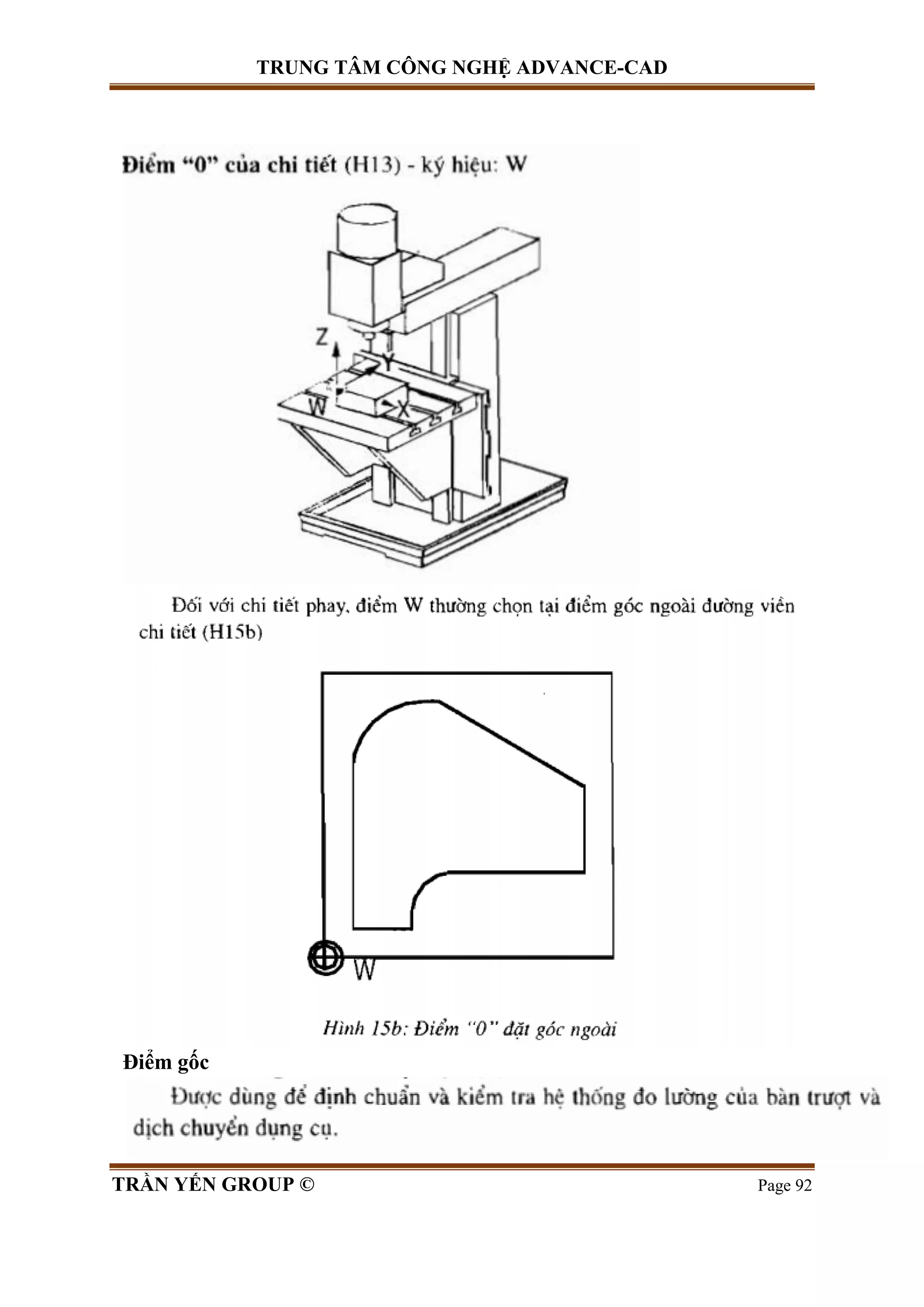 Sách vận hành Phay CNC Fanuc ( demo) | PDF