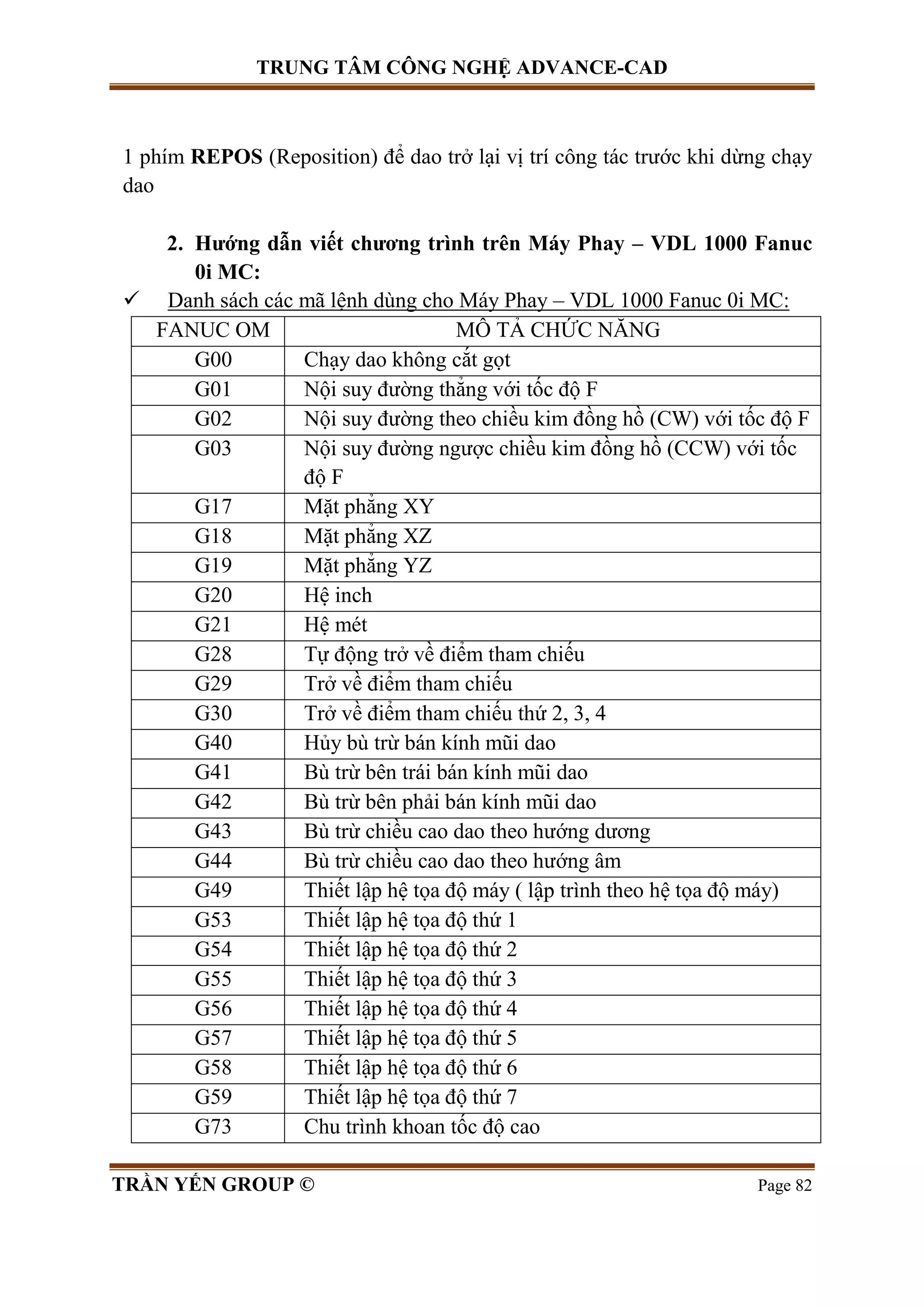 Sách vận hành Phay CNC Fanuc ( demo) | PDF