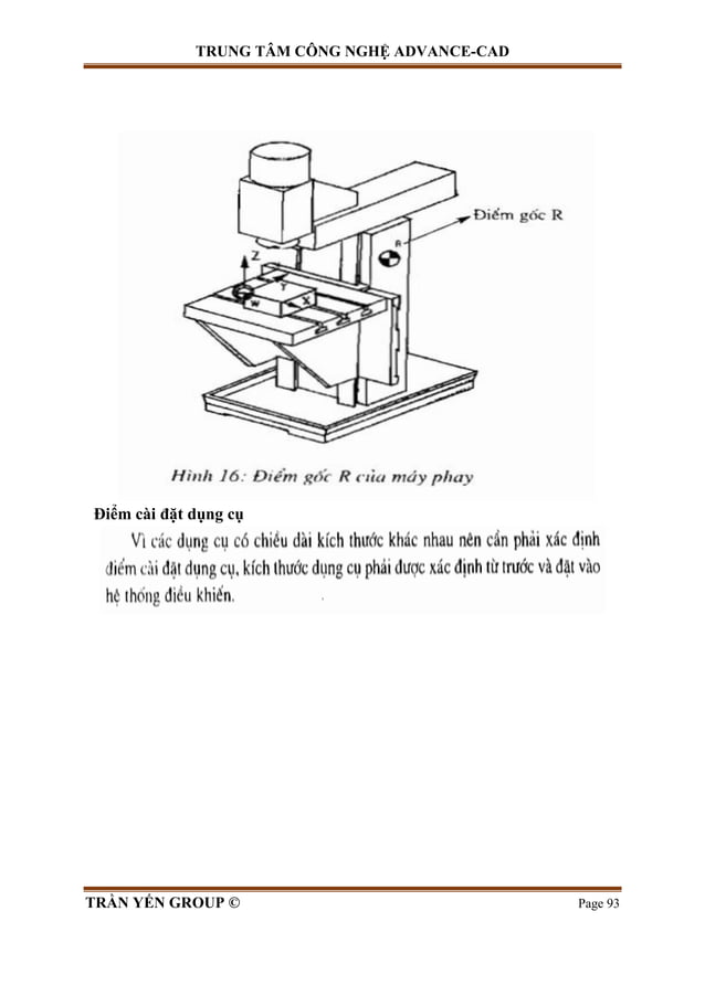 Sách vận hành Phay CNC Fanuc ( demo) | PDF