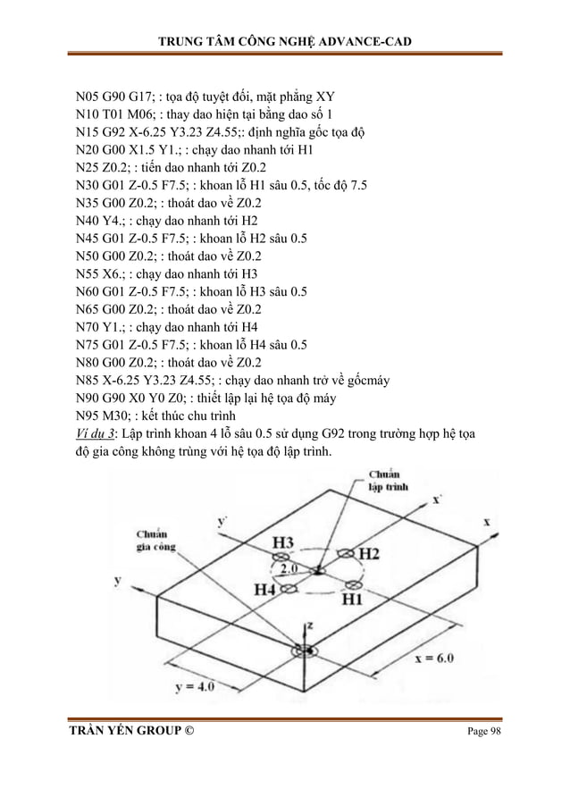 Sách vận hành Phay CNC Fanuc ( demo) | PDF