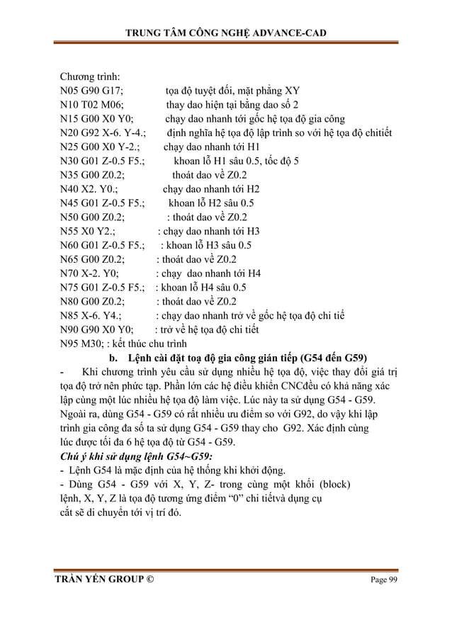 Sách vận hành Phay CNC Fanuc ( demo) | PDF