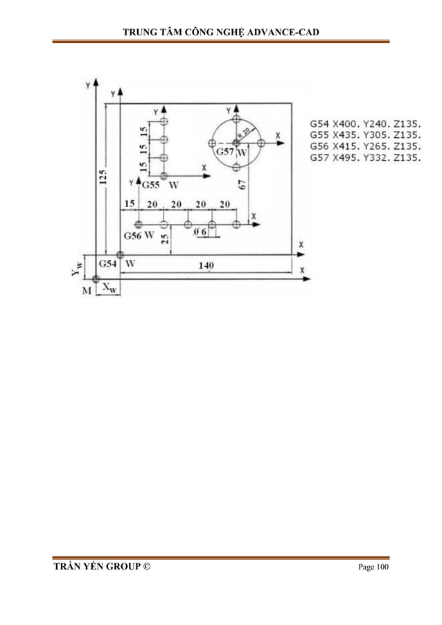 Sách vận hành Phay CNC Fanuc ( demo) | PDF
