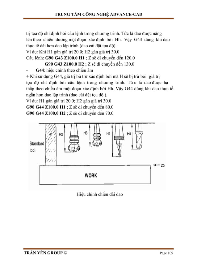 Sách vận hành Phay CNC Fanuc ( demo) | PDF