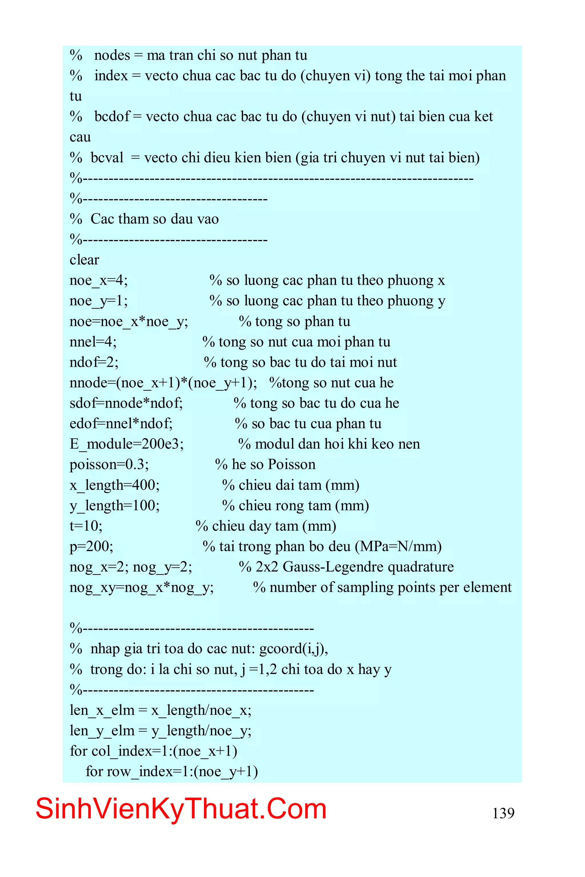 Giao trinh phuong phap phan tu huu han | PDF