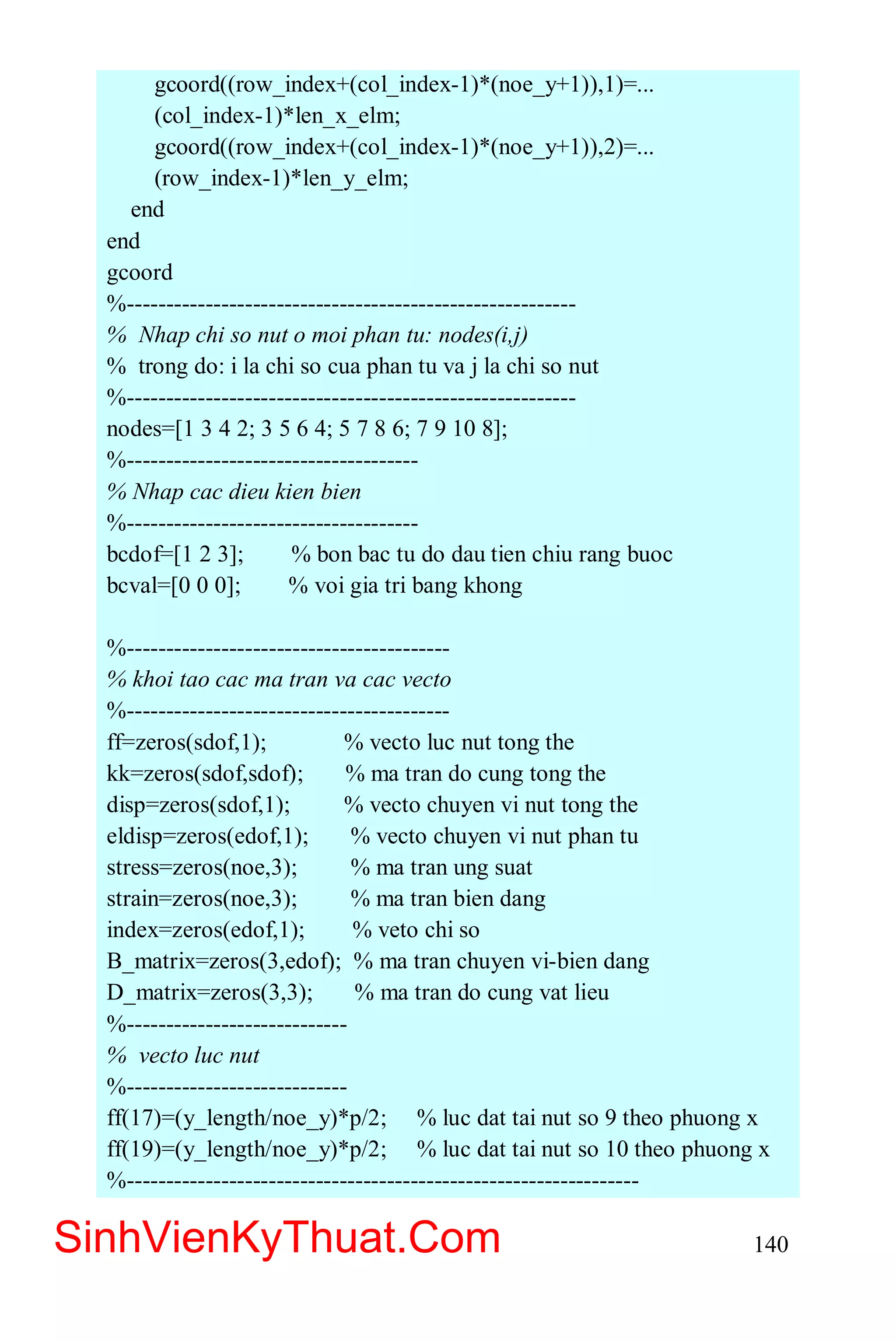 Giao trinh phuong phap phan tu huu han | PDF