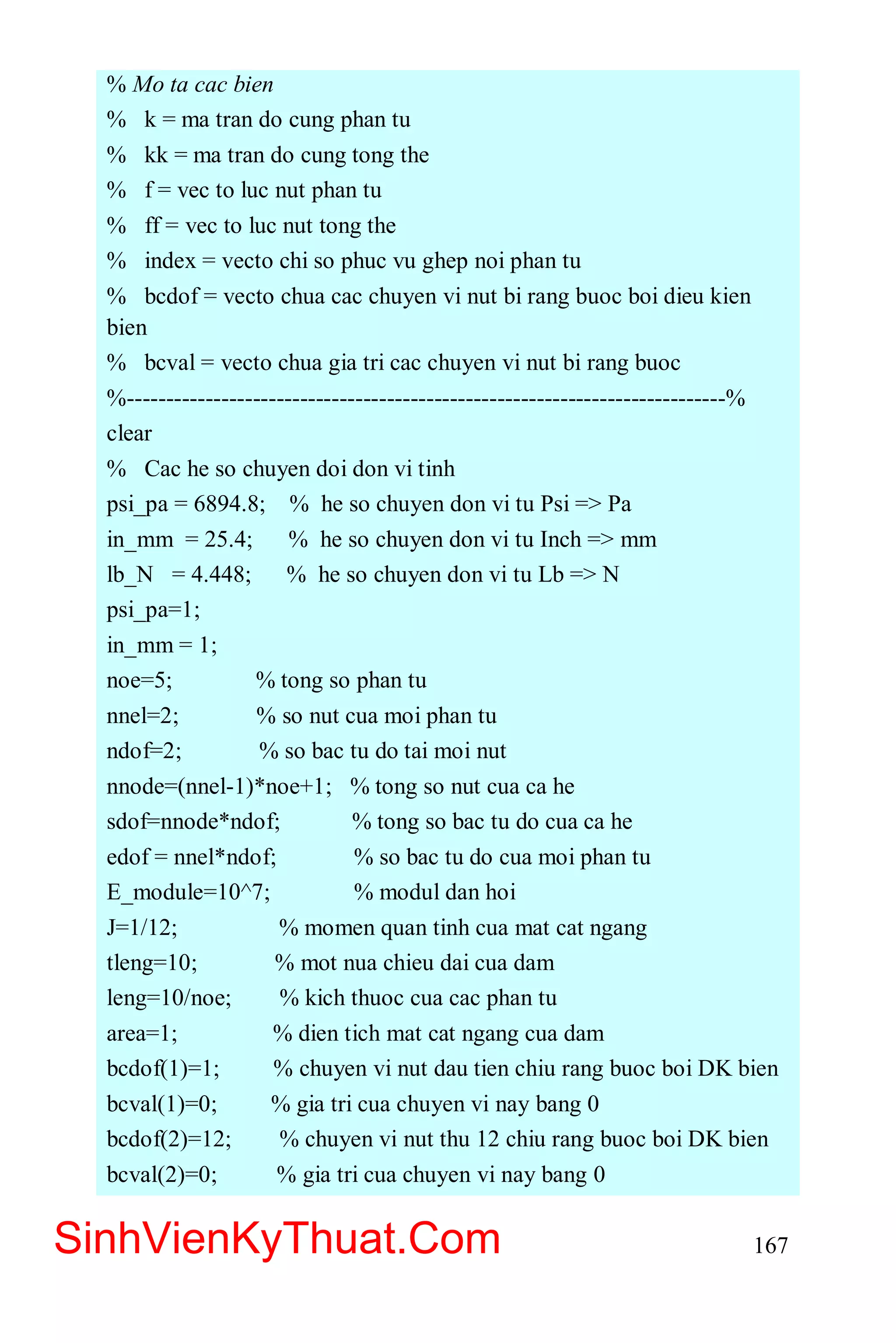 Giao trinh phuong phap phan tu huu han | PDF