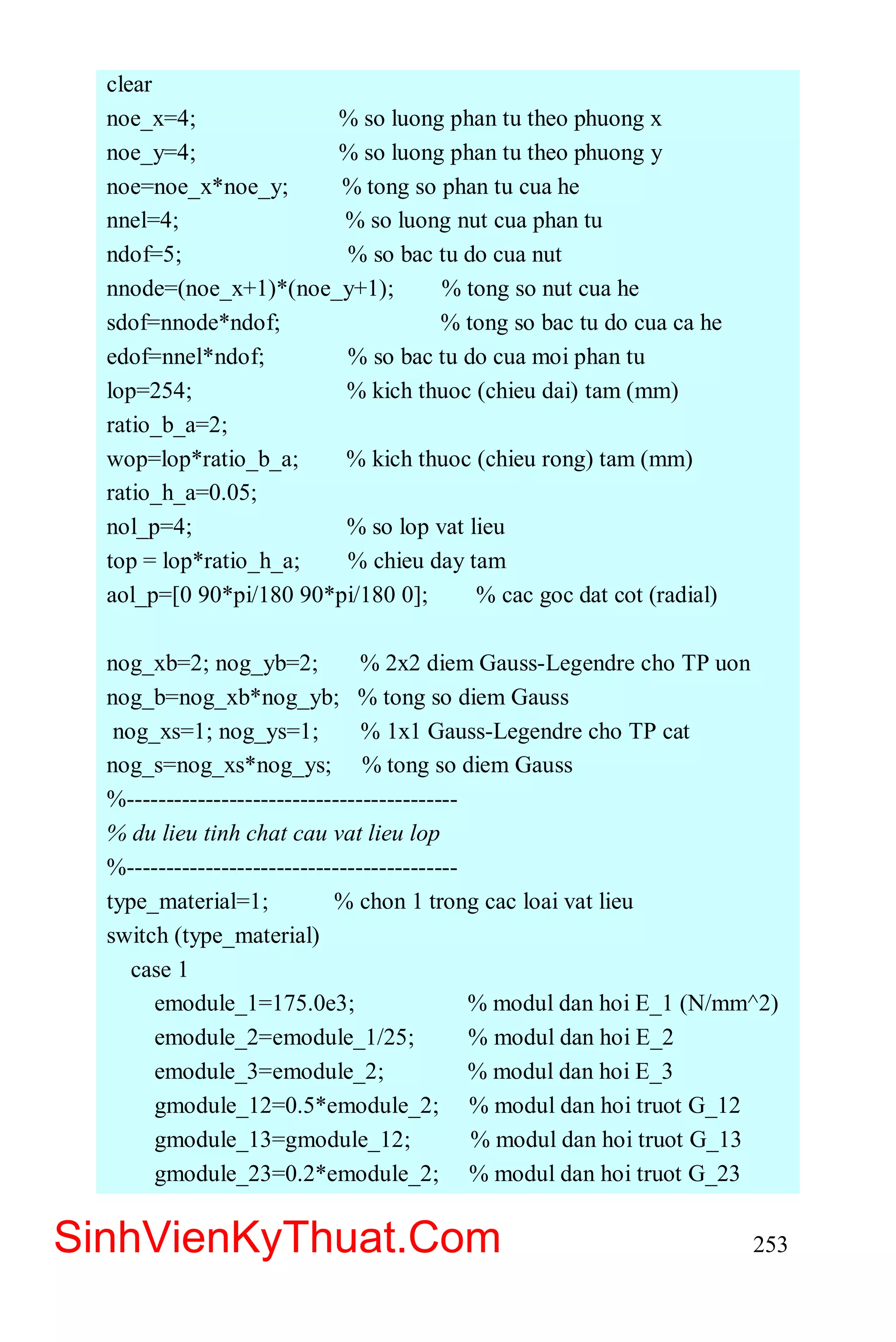 Giao trinh phuong phap phan tu huu han | PDF