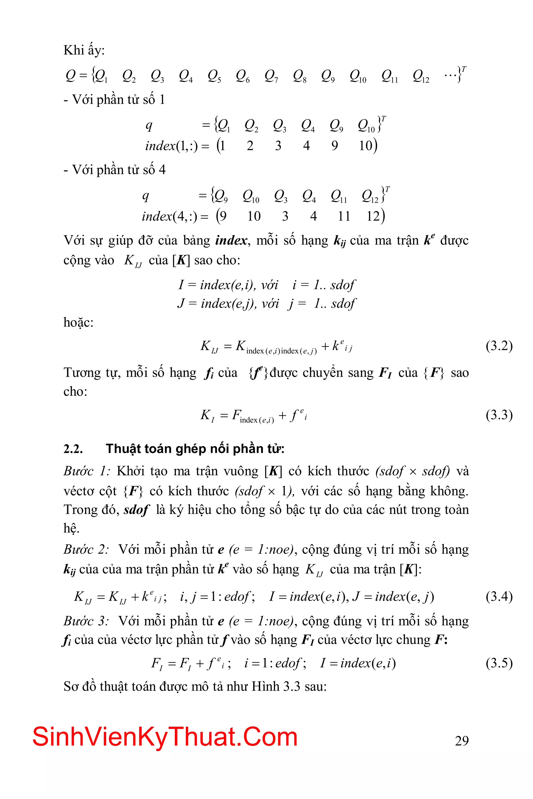 Giao trinh phuong phap phan tu huu han | PDF