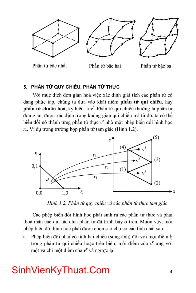Giao trinh phuong phap phan tu huu han | PDF