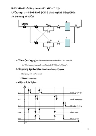 Giao trinh plc s7200 | DOC