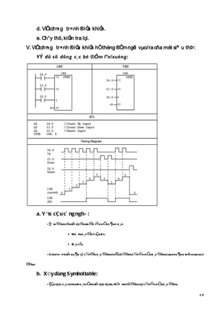 Giao trinh plc s7200 | DOC