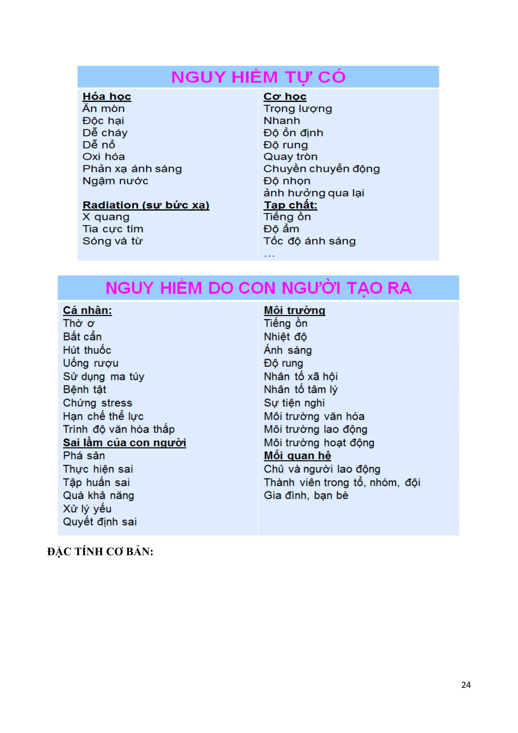 Giáo trình QUẢN TRỊ RỦI RO CHUYÊN NGÀNH QTKD | PDF