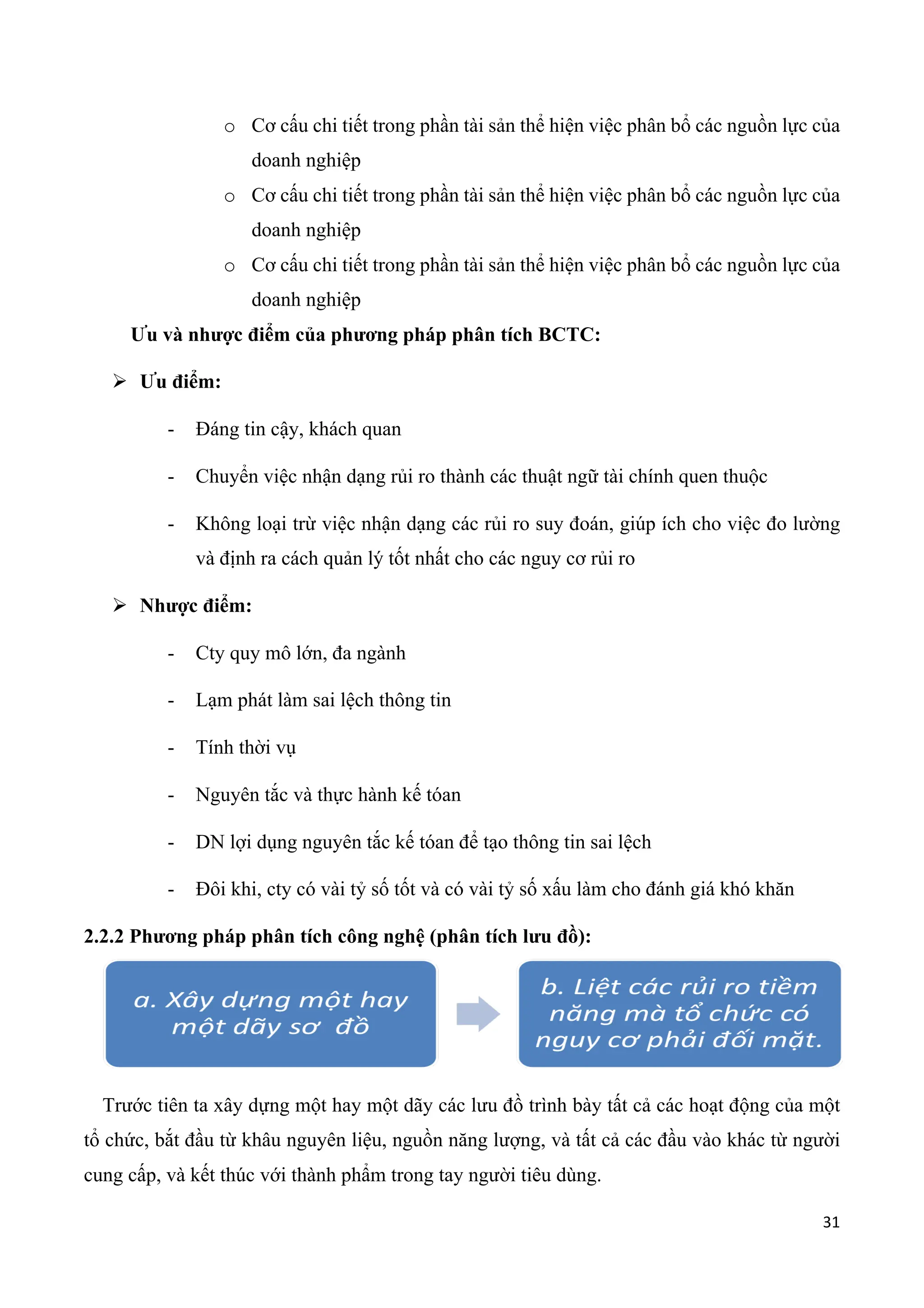 Giáo trình QUẢN TRỊ RỦI RO CHUYÊN NGÀNH QTKD | PDF