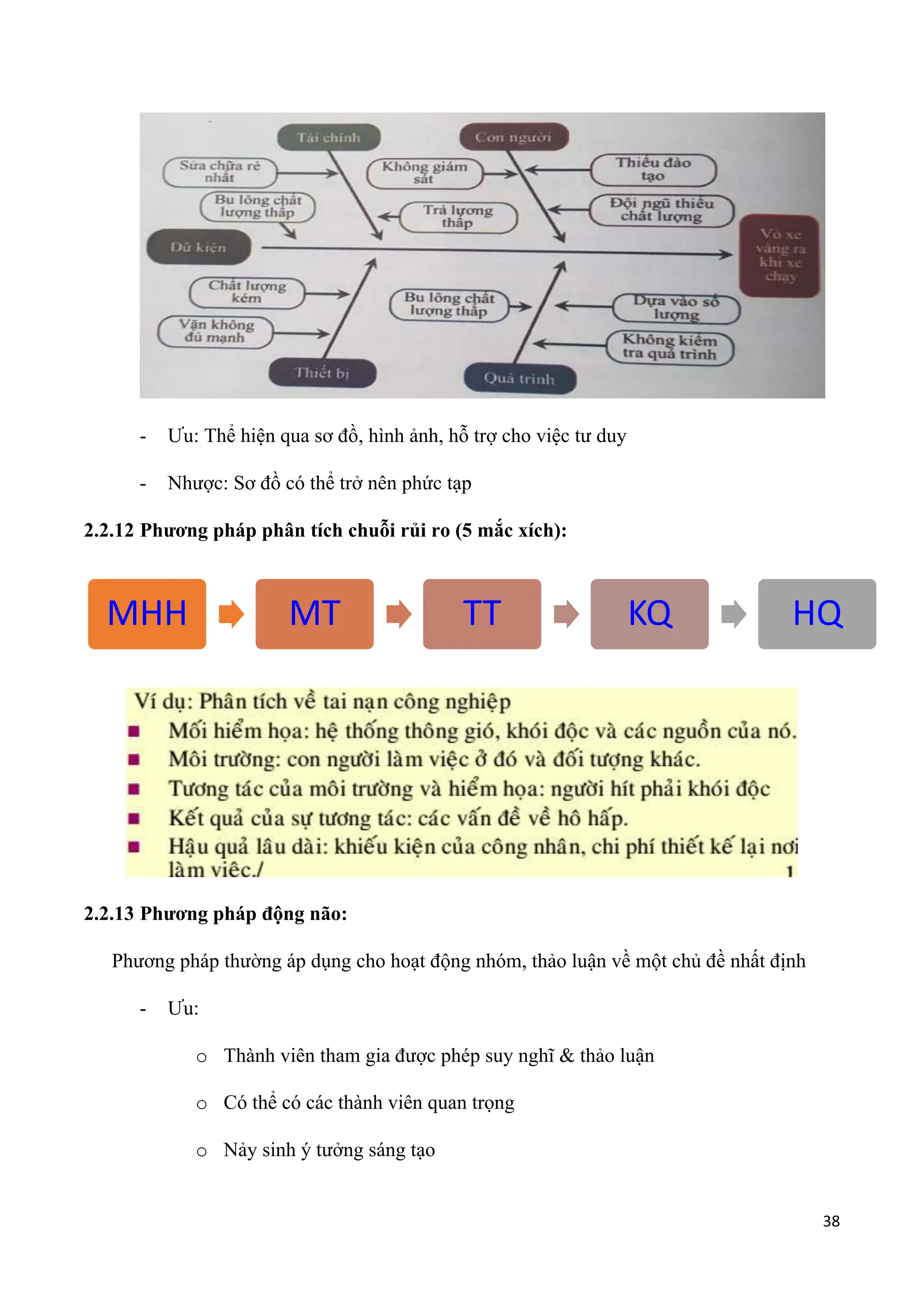 Giáo trình QUẢN TRỊ RỦI RO CHUYÊN NGÀNH QTKD | PDF