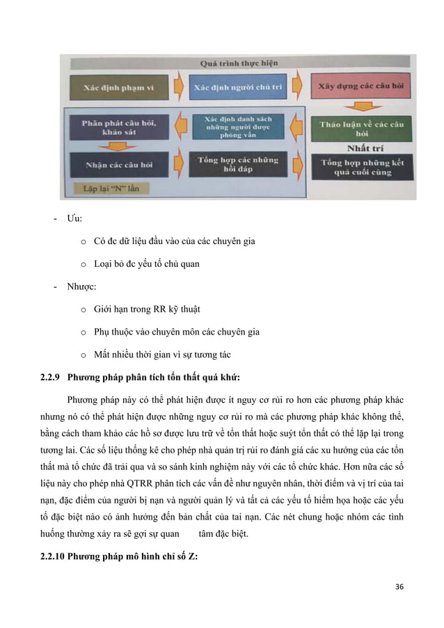 Giáo trình QUẢN TRỊ RỦI RO CHUYÊN NGÀNH QTKD | PDF