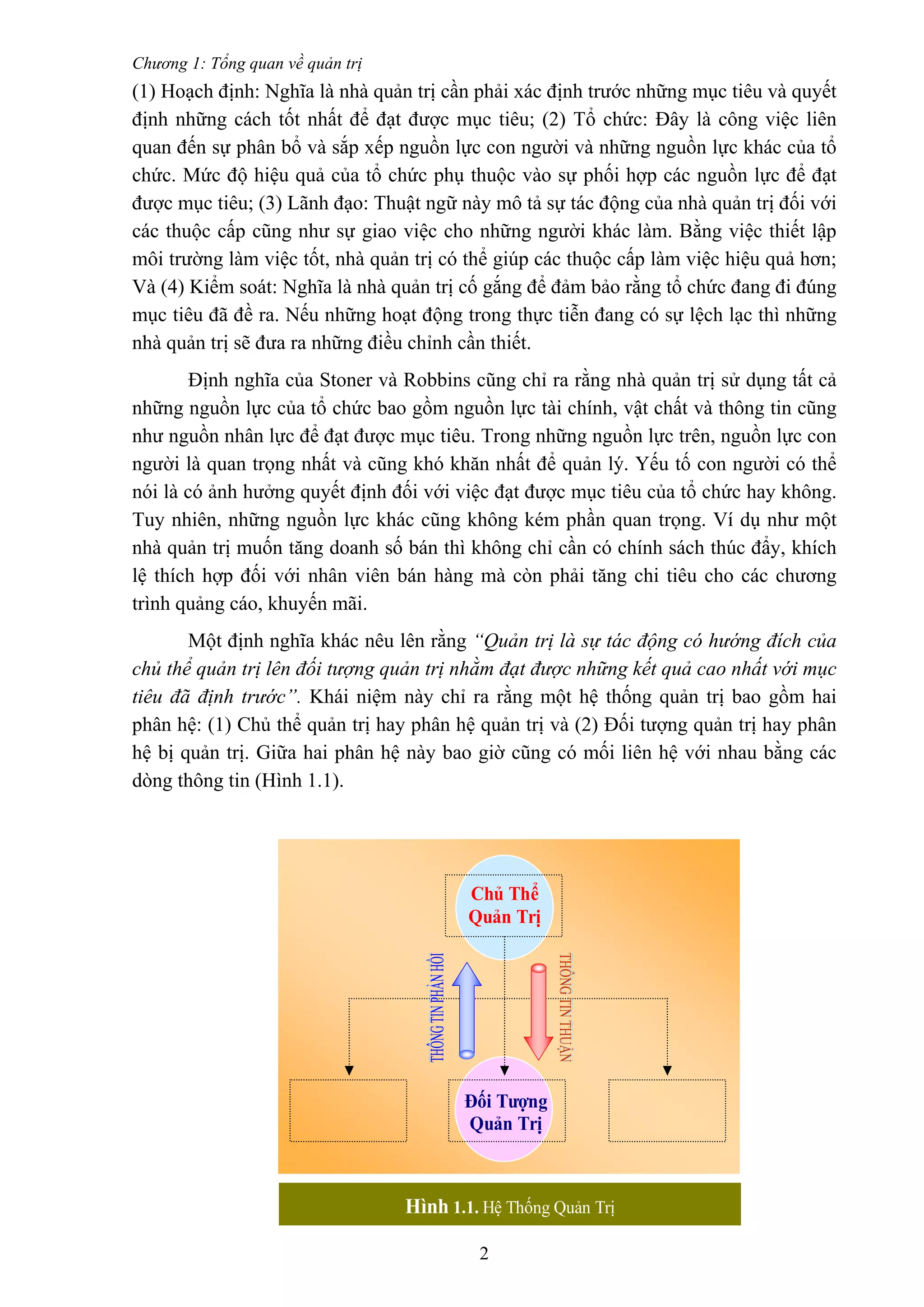 Giao trinh quan tri hoc dai cuong | PDF