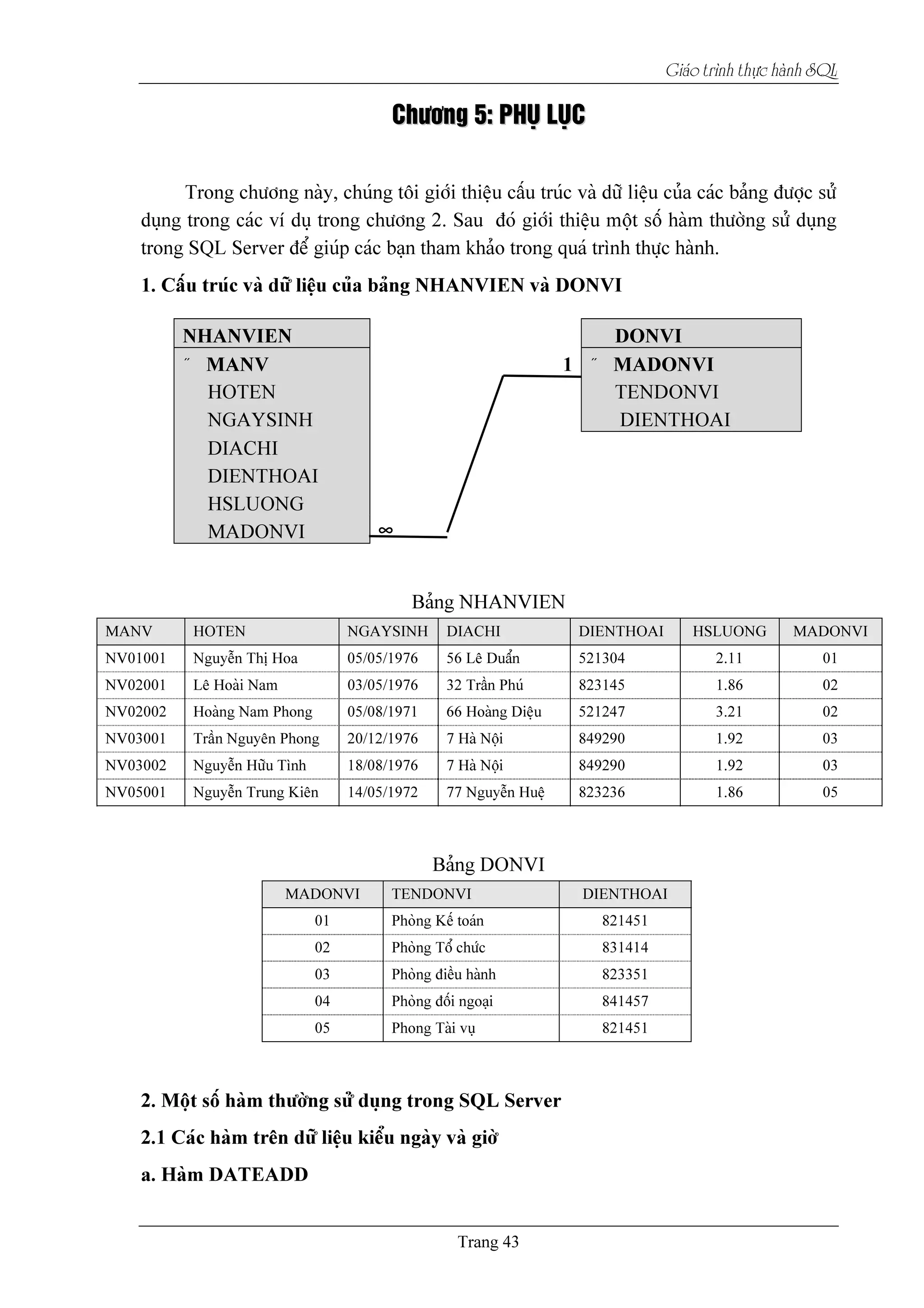 Giáo trình SQL server tiếng việt | PDF