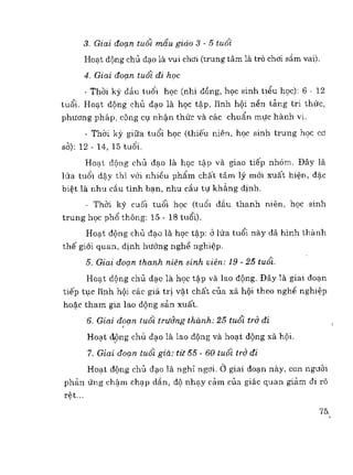 Giao trinh tam ly hoc dai cuong | PDF