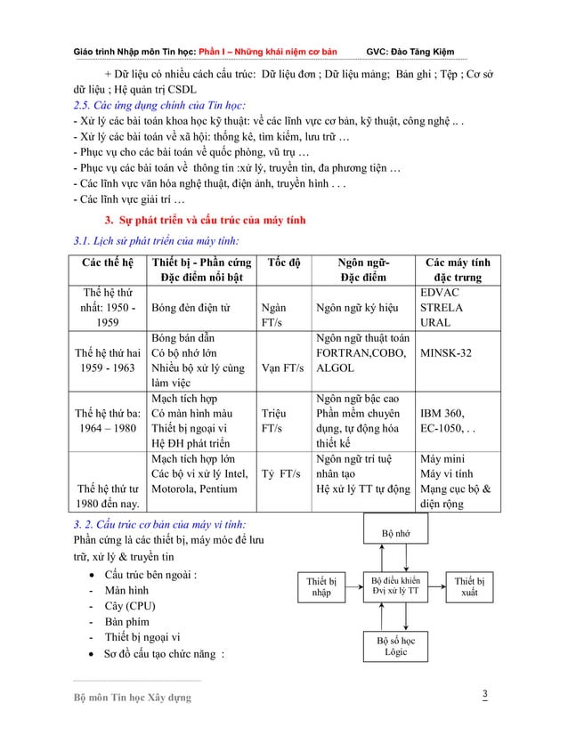 Giao trinh tin dai cuong kiem phan i | PDF