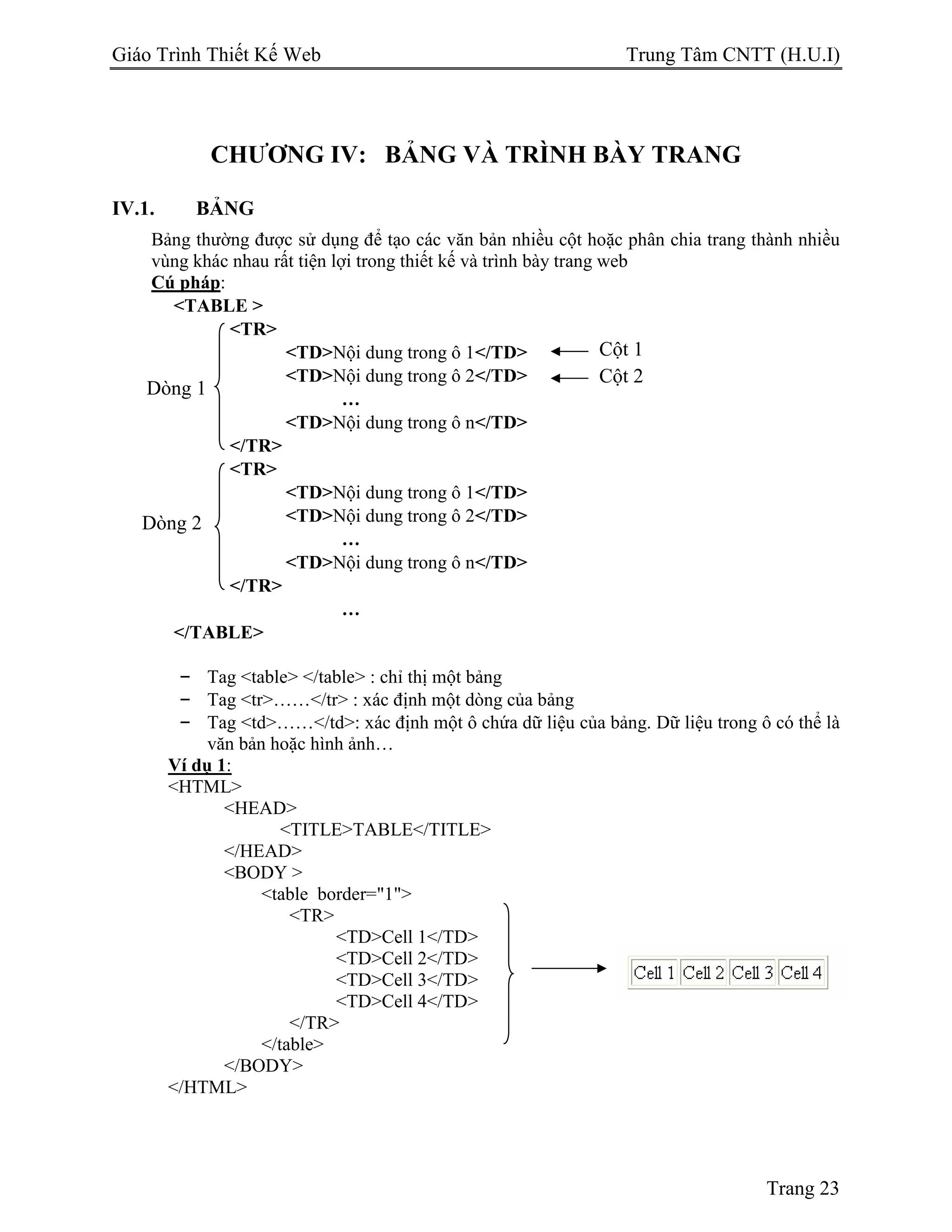 Giao trinh thiet ke web 1 | PDF