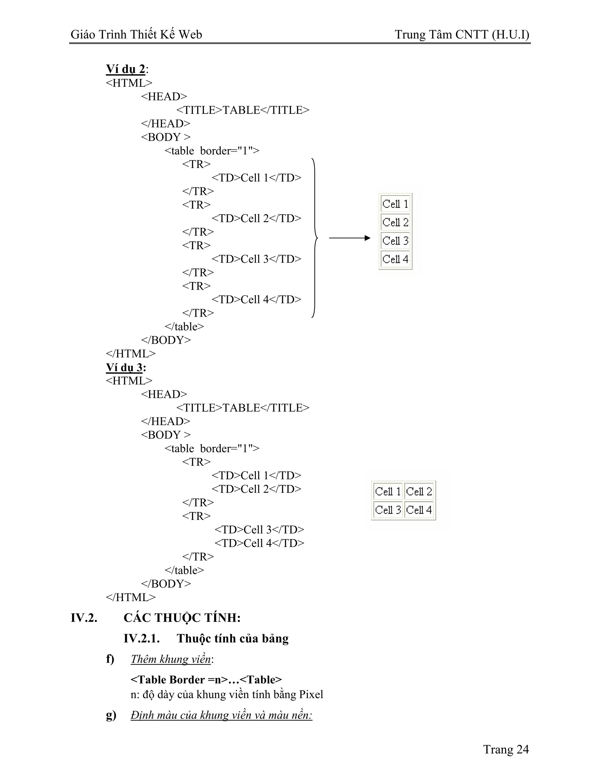 Giao trinh thiet ke web 1 | PDF