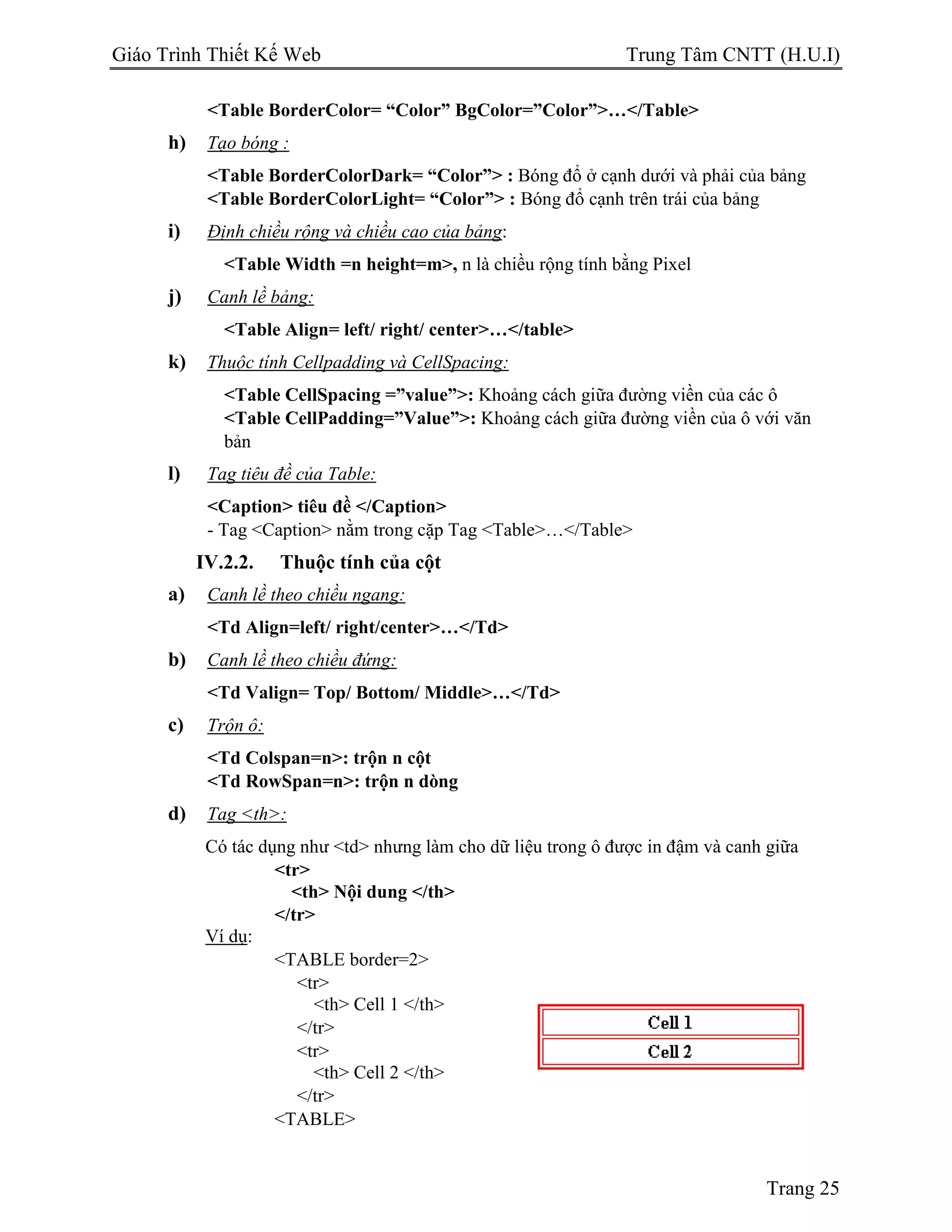 Giao trinh thiet ke web 1 | PDF