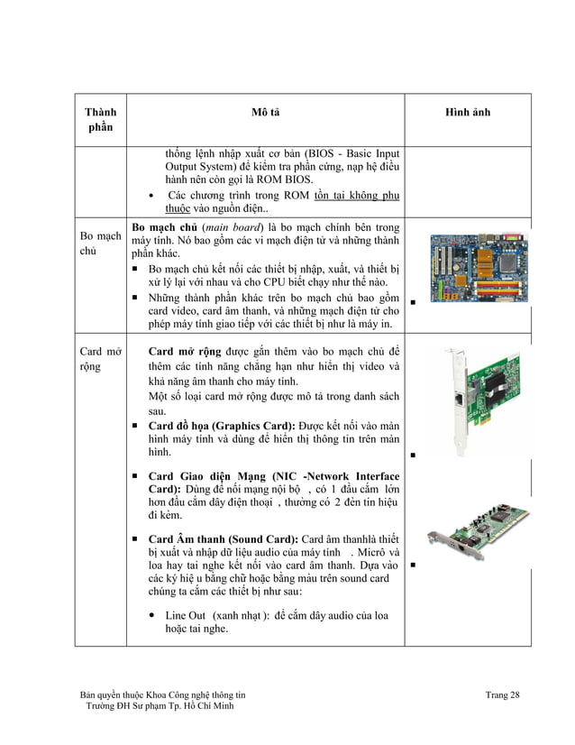 Giao trinh tong hop sv33 | PDF