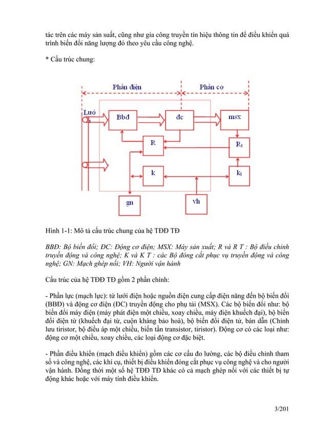 Giao trinh truyen dong dien tu dong khuong minh cong | PDF
